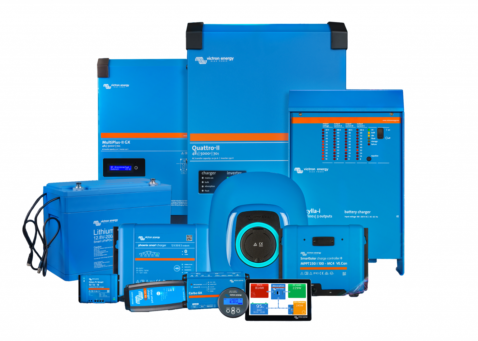 Home - Pike Industries